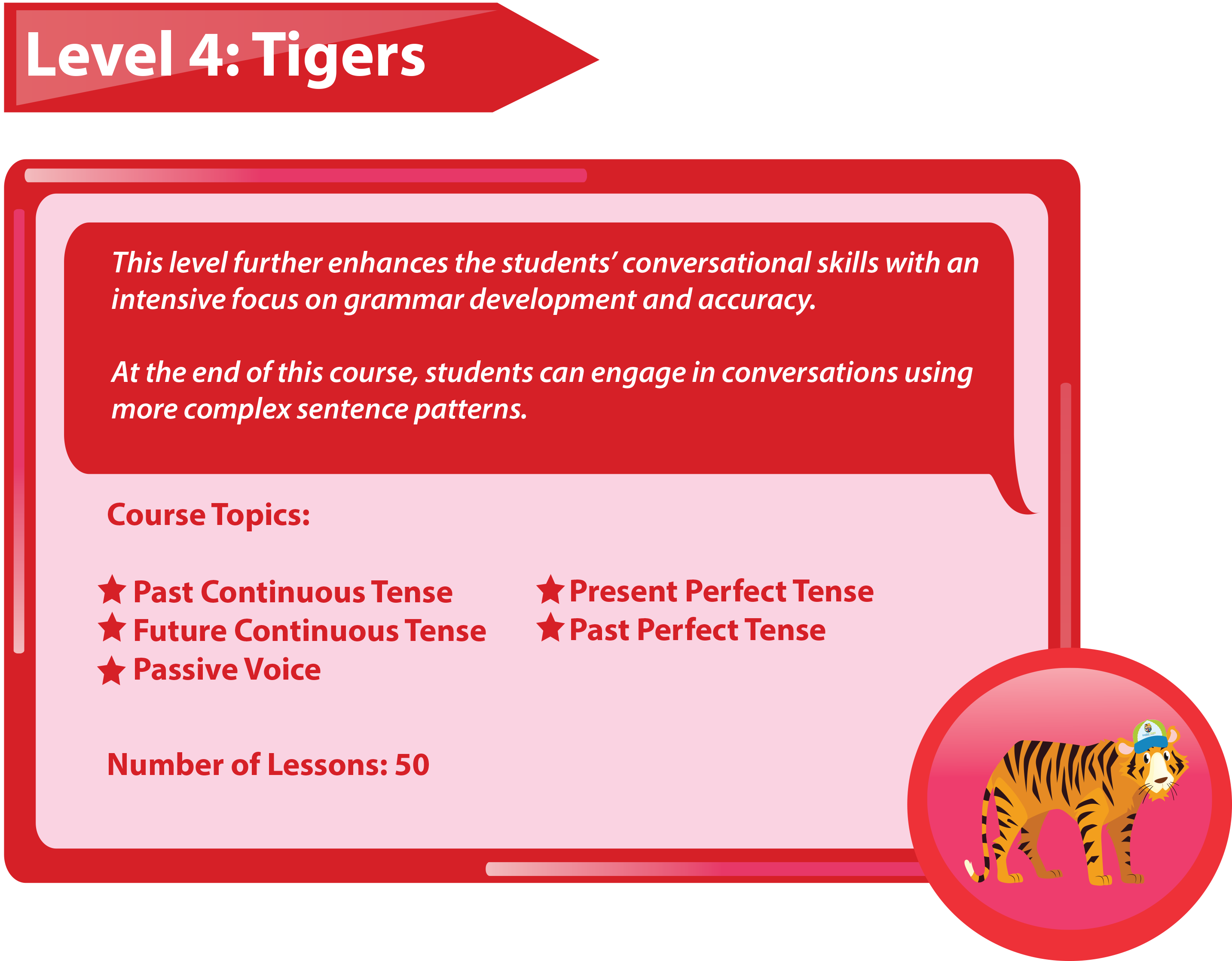 Tigers Course – Zoe Thai